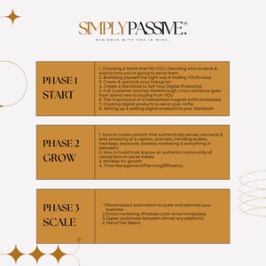 Simply Passive Course for Beginners - Etsy