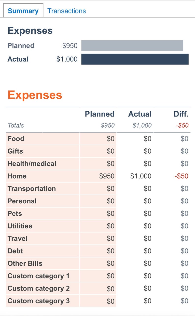 Monthly Budget Sheets Monthly Budget Planner Google Sheets Paycheck ...