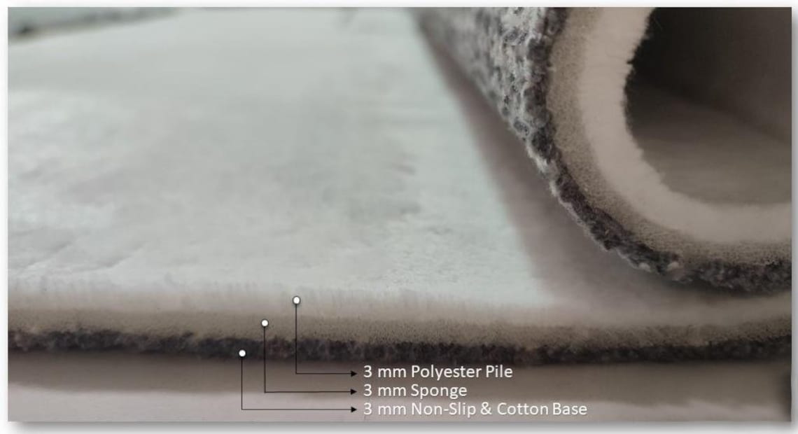 Arcade Rug, Arcade Game Rug, Retro Rug, Game Room Rug, Game Decor, Non ...