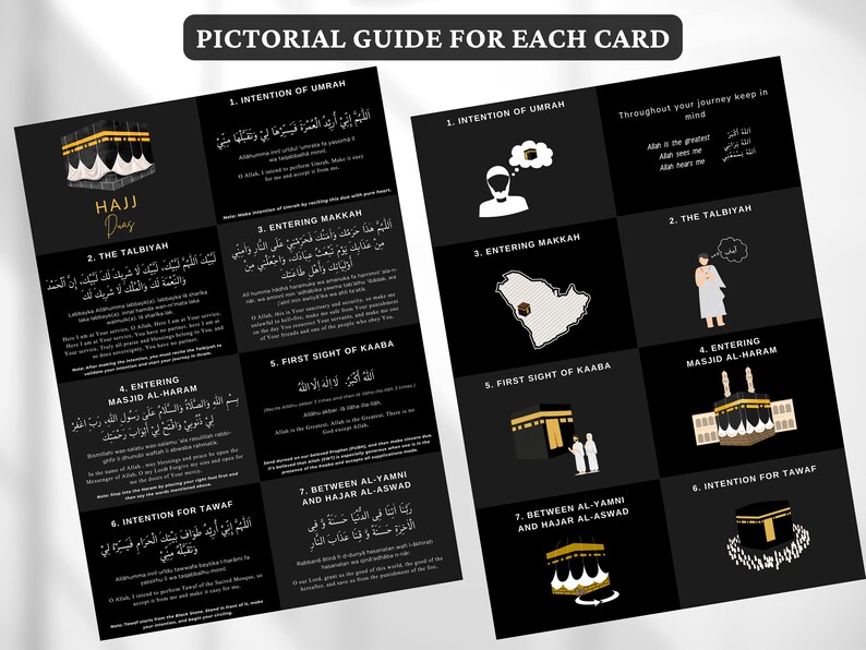 Hajj Dua Cards, Black Hajj Duas Printable Cards, Hajj Dua Flashcards ...
