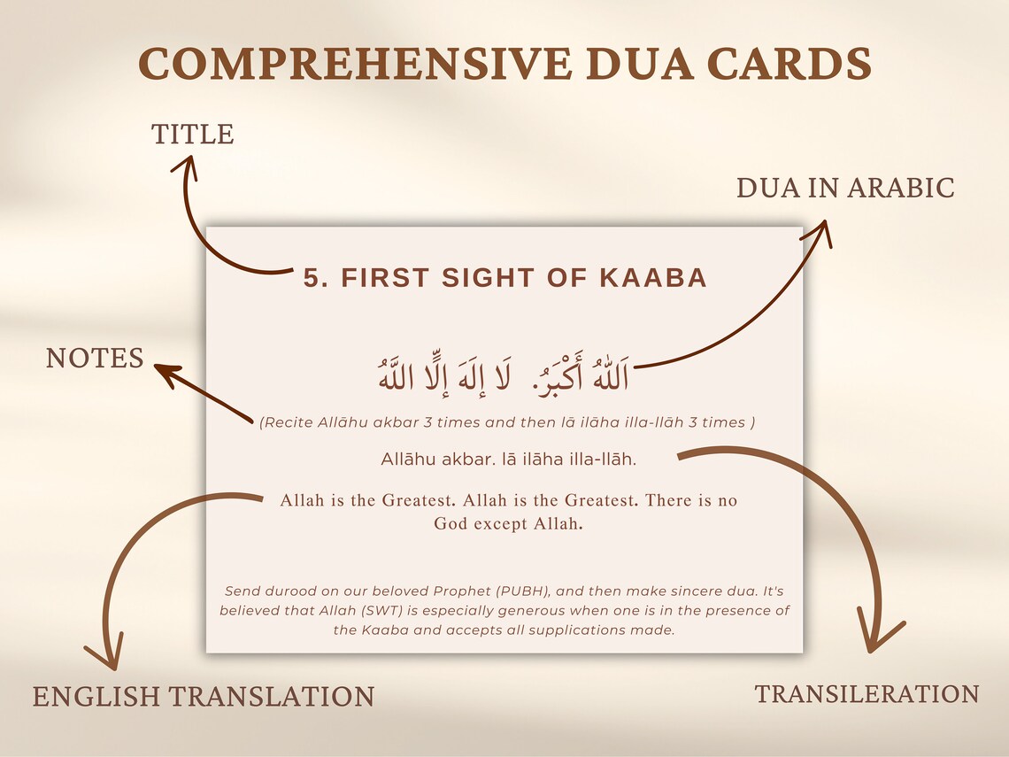 Hajj Dua Cards, Printable Hajj Duas, Hajj Dua Flashcards, Hajj Dua Book, Umrah Islamic Dua Cards ...