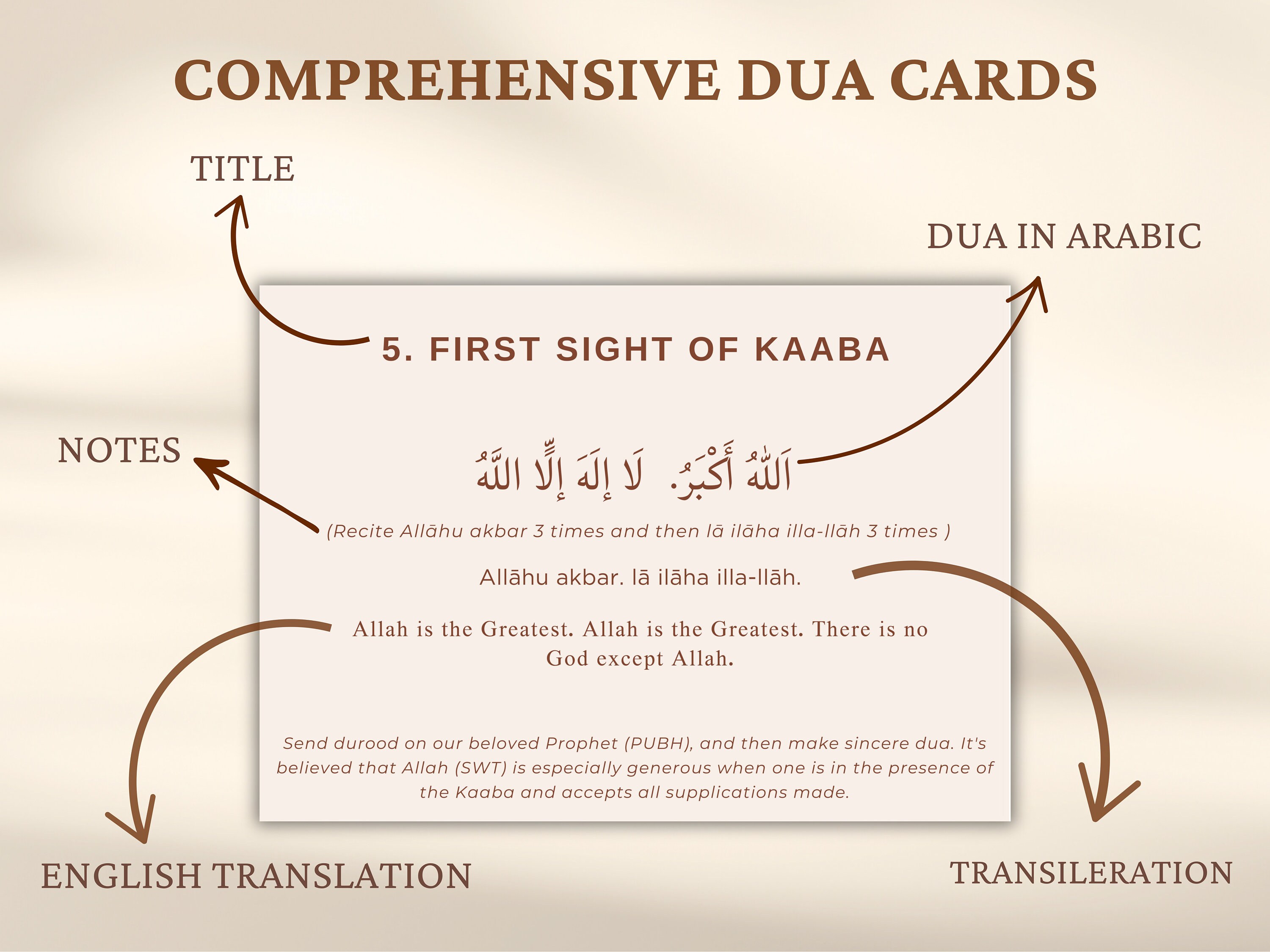 Hajj Dua Cards, Printable Hajj Duas, Hajj Dua Flashcards, Hajj Dua Book ...