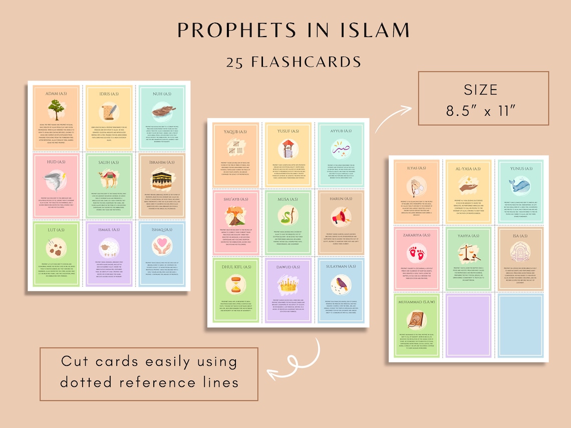 The Prophets in Islam Flashcards, 25 Prophets in Islam Flashcards PDF ...