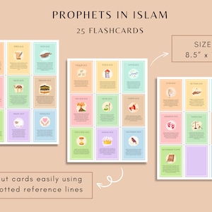 The Prophets in Islam Flashcards, 25 Prophets in Islam Flashcards PDF ...