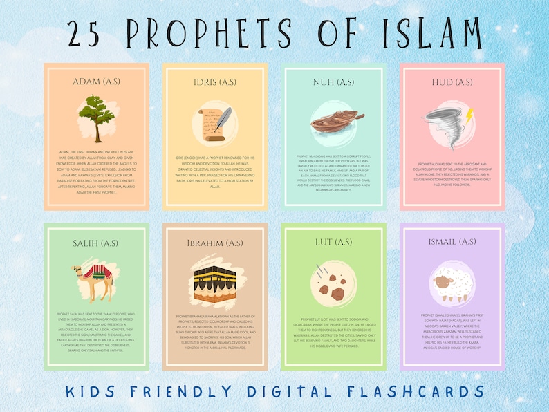 The Prophets in Islam Flashcards, 25 Prophets in Islam Flashcards PDF ...
