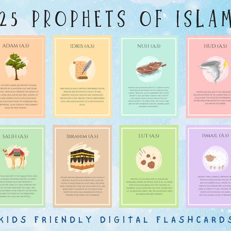 Islamic Story Posters - Etsy UK