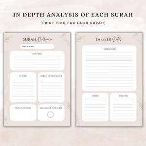 Digital Quran Journal, Quran Tracker PDF, Quran Study Planner, Quran ...