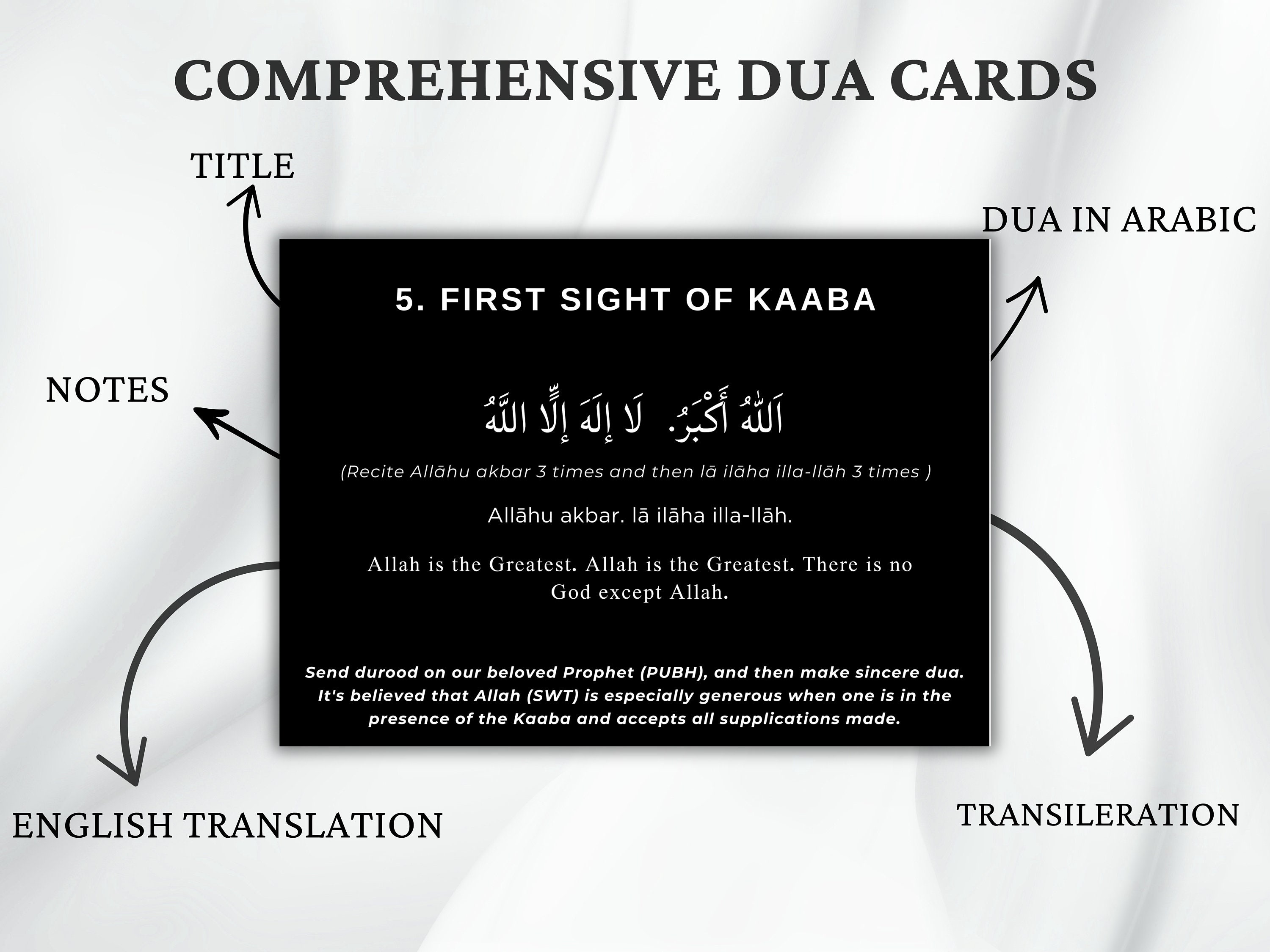 Hajj Dua Cards, Black Hajj Duas Printable Cards, Hajj Dua Flashcards ...
