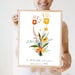 Mother's Day Garden Printable, Mother's Day Craft Handprint Art, Parent ...