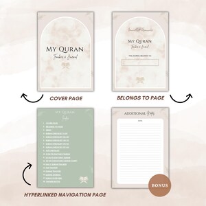 Digital Quran Journal, Quran Tracker PDF, Quran Study Planner, Quran ...