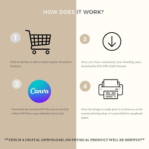 Custom Umrah Boarding Pass, Hajj Umrah Ticket, Hajj Boarding Pass ...