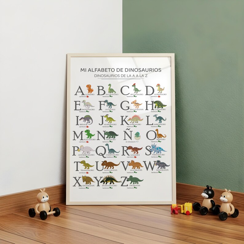 Spanish Dinosaur Alphabet Poster, ABC Wall Art for Kids, Preschool ...
