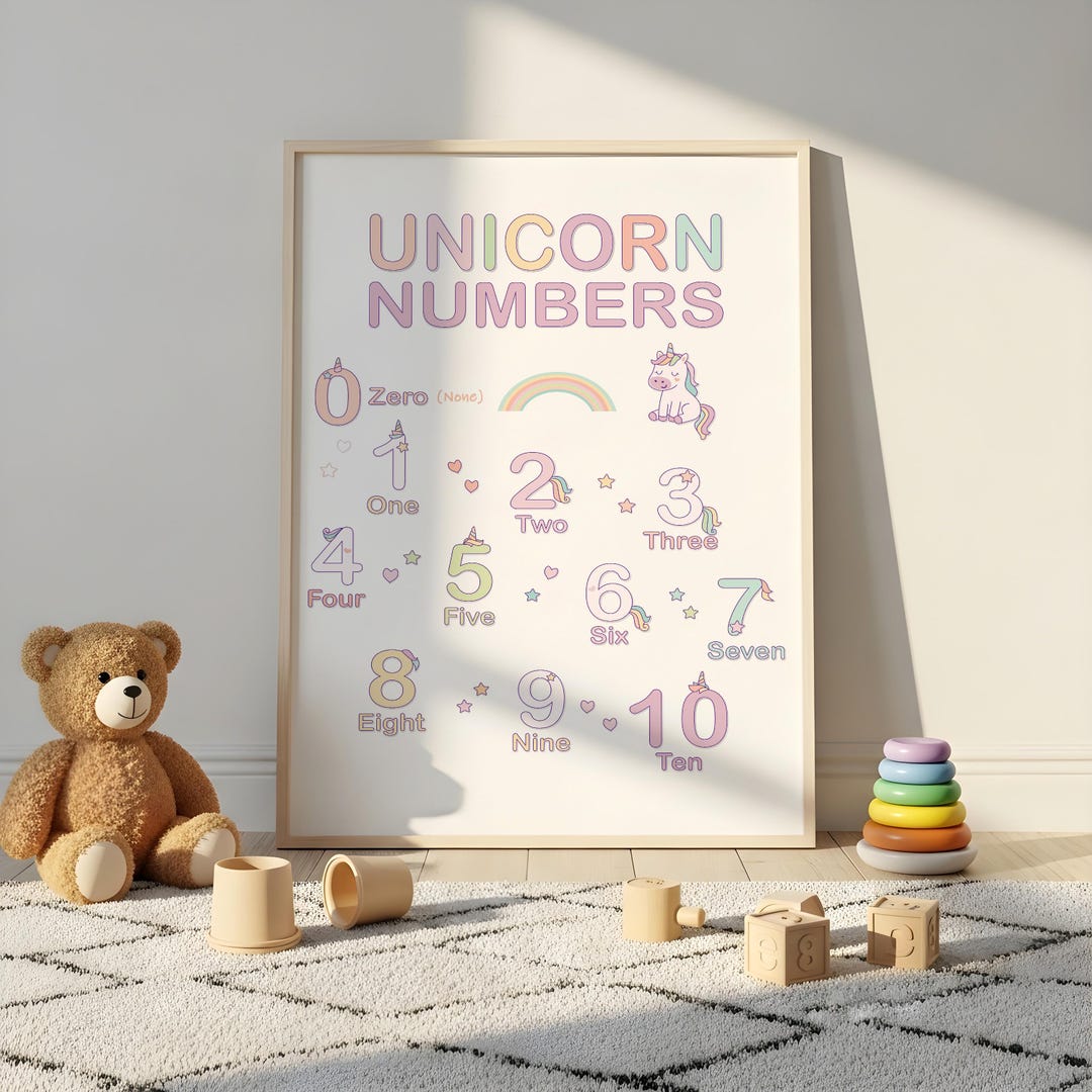 Unicorn Numbers Poster | Counting-themed Wall Art and Math Decorations ...