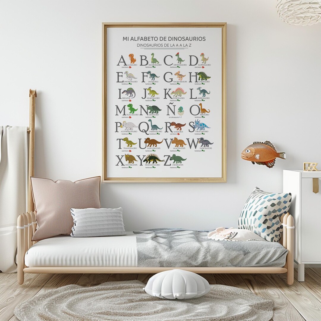 Spanish Dinosaur Alphabet Poster, A–Z Dino ABC Print, Kids Nursery ...