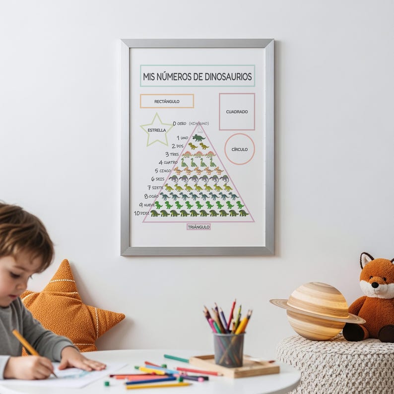 Spanish Dinosaur Alphabet & Numbers Poster | Montessori Classroom Decor ...