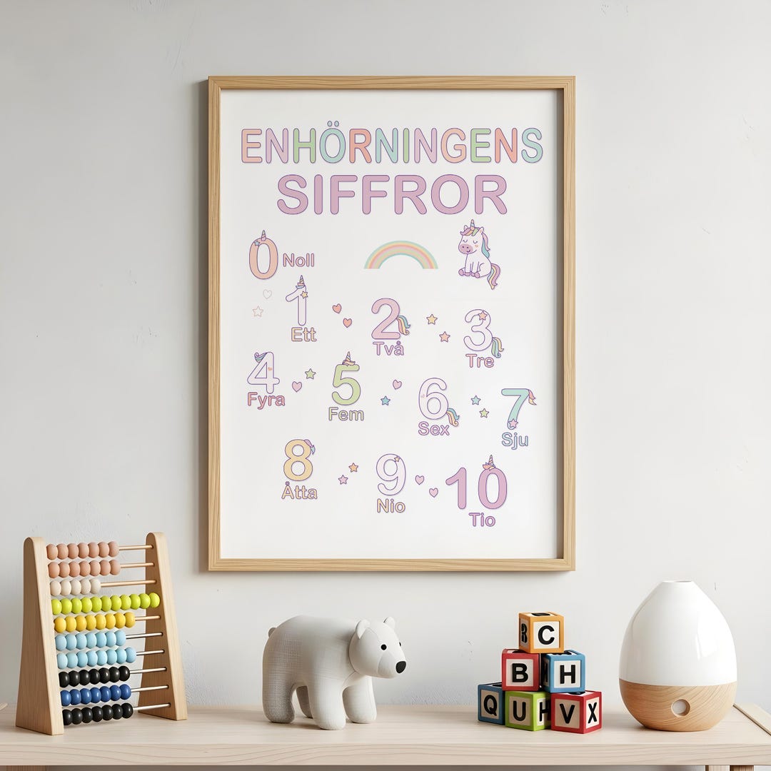 Unicorn Numbers Poster – Swedish Nursery Wall Art (digital Download) - Etsy