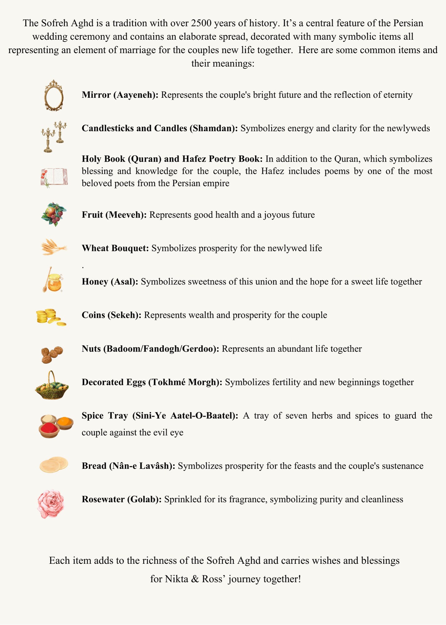 Sofreh Aghd Handheld Card for Persian Weddings Digital Template Persian ...