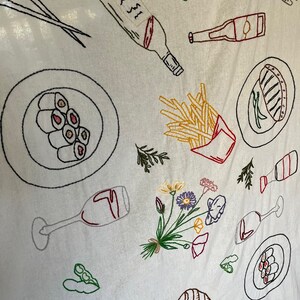 Pizza & Pasta Tablecloth Embroidery Design and Step by Step Guide - Etsy