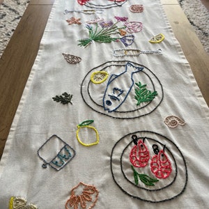Pizza & Pasta Tablecloth Embroidery Design and Step by Step Guide - Etsy