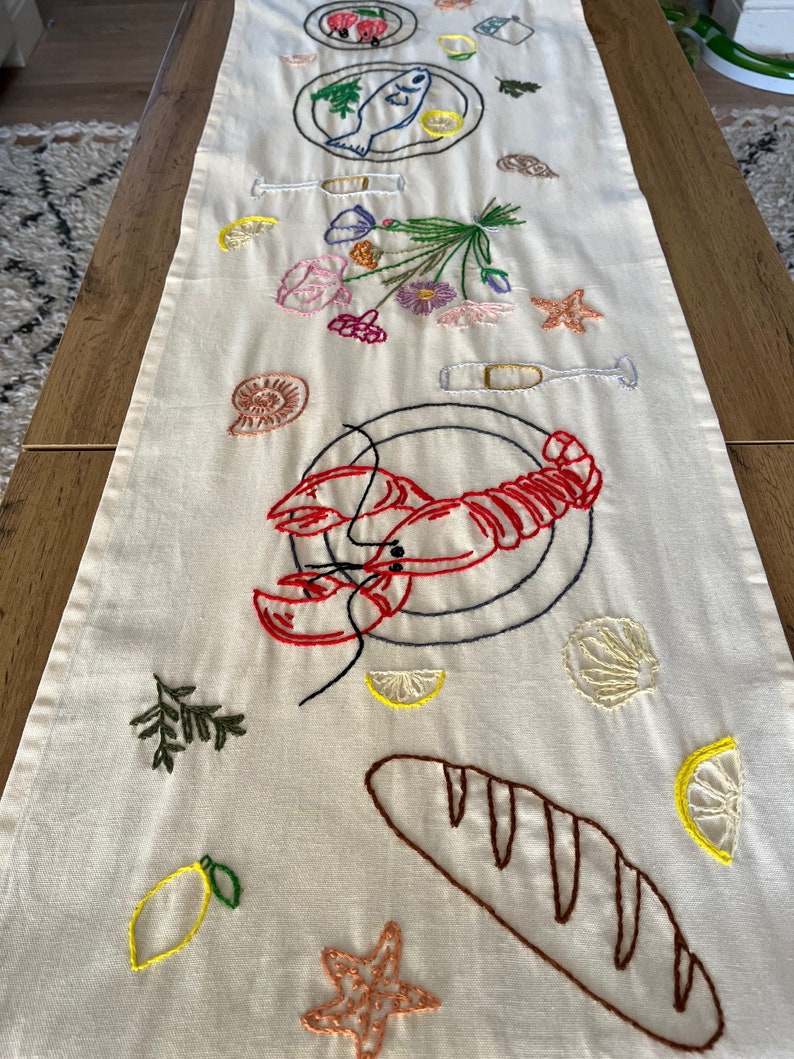 Pizza & Pasta Tablecloth Embroidery Design and Step by Step Guide - Etsy