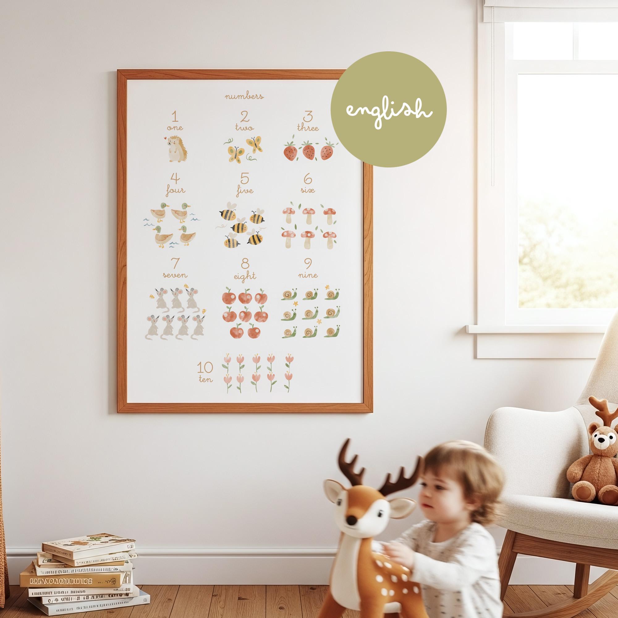 ABC Alphabet & Numbers Printable Bundle, Watercolor Preschool Learning ...