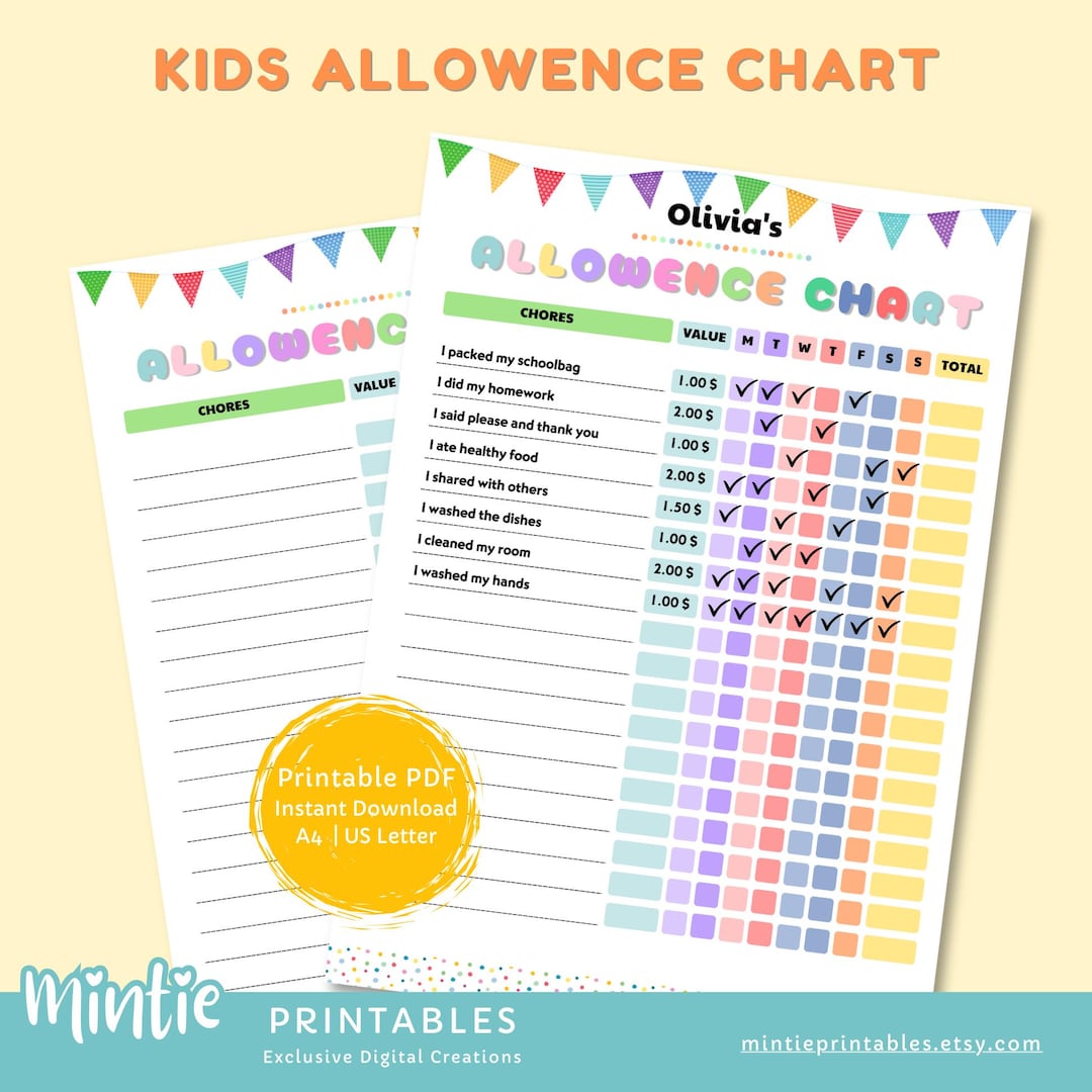 Allowance Tracker Kids | Earn Money Chart | Daily Weekly Allowance ...