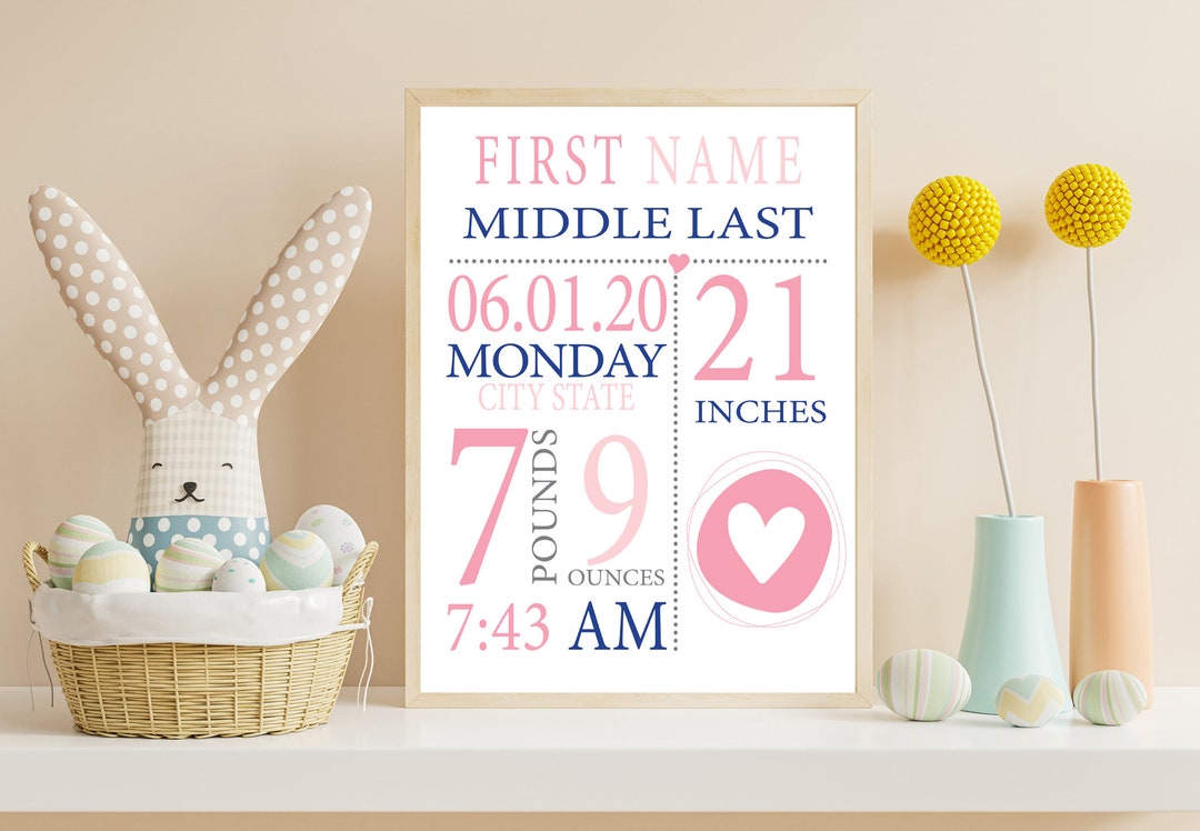 Printable Baby Stats Wall Decor - Etsy