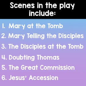 Easter Readers Theater Script | Christian Easter Play | Resurrection of ...