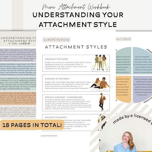 Therapy Session Flow Chart for Therapists, Social Workers, Practicum ...