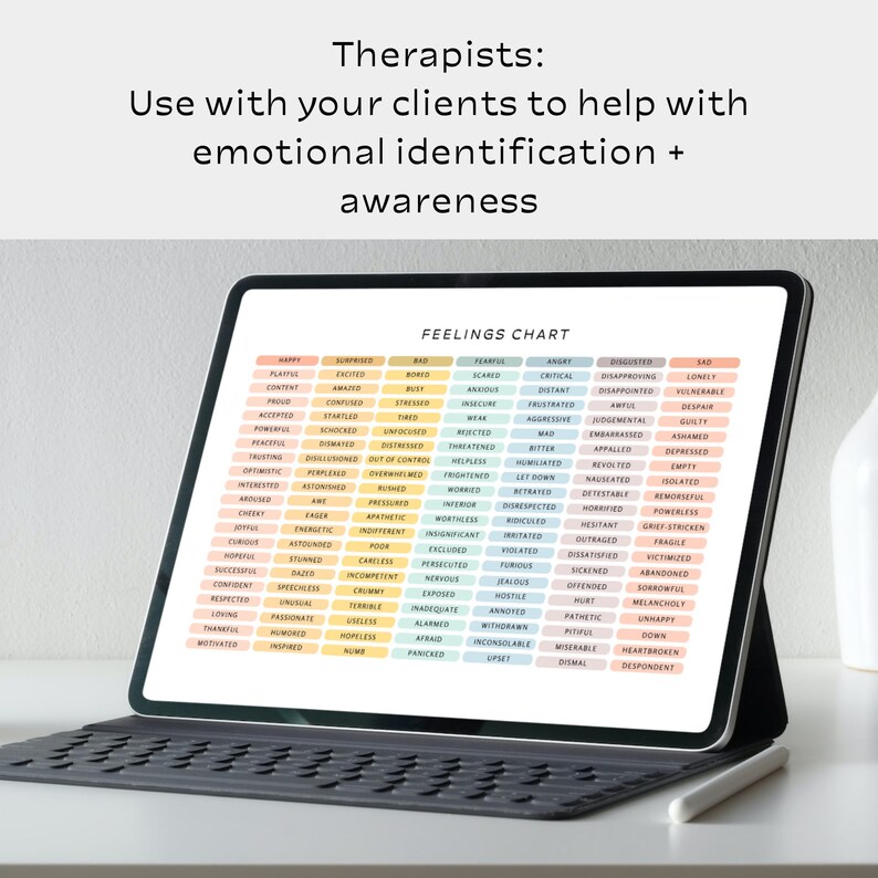 Feelings Chart, Emotions Poster Therapy Office Decor Mental Health ...