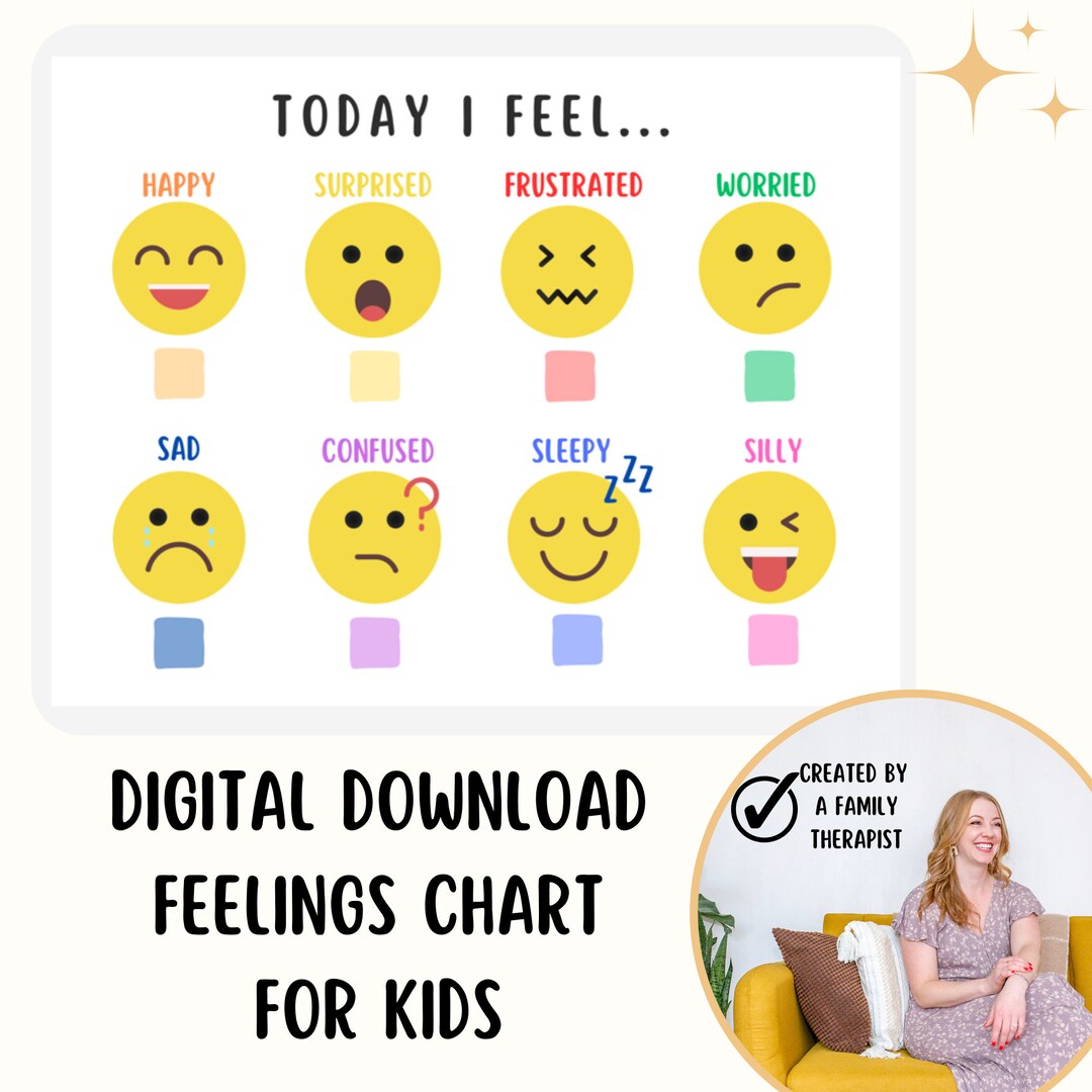 Feelings Chart for Toddlers Kids Emotional Identification Tool Teaching ...