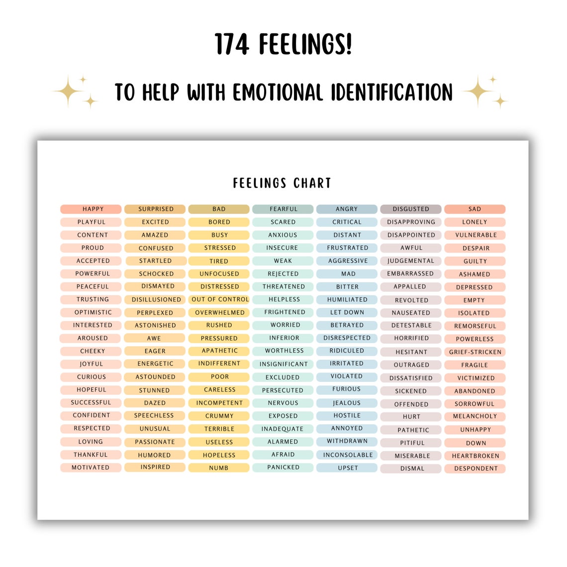 8 emotion wheel - golflogistics