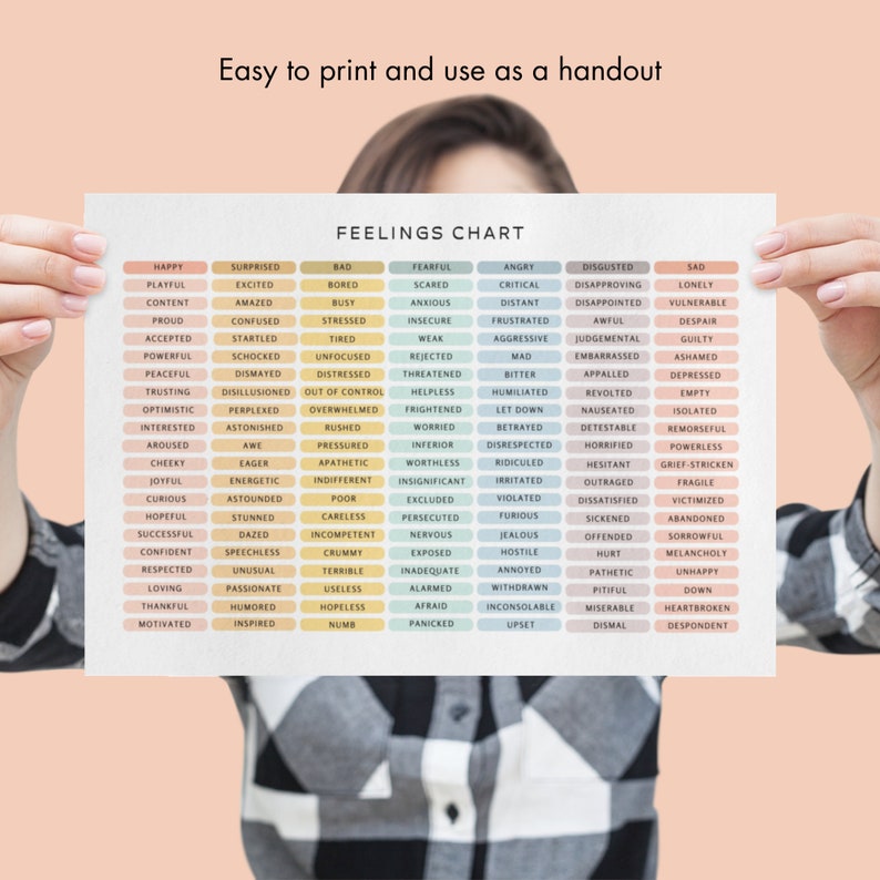 Feelings Chart, Emotions Poster Therapy Office Decor Mental Health ...