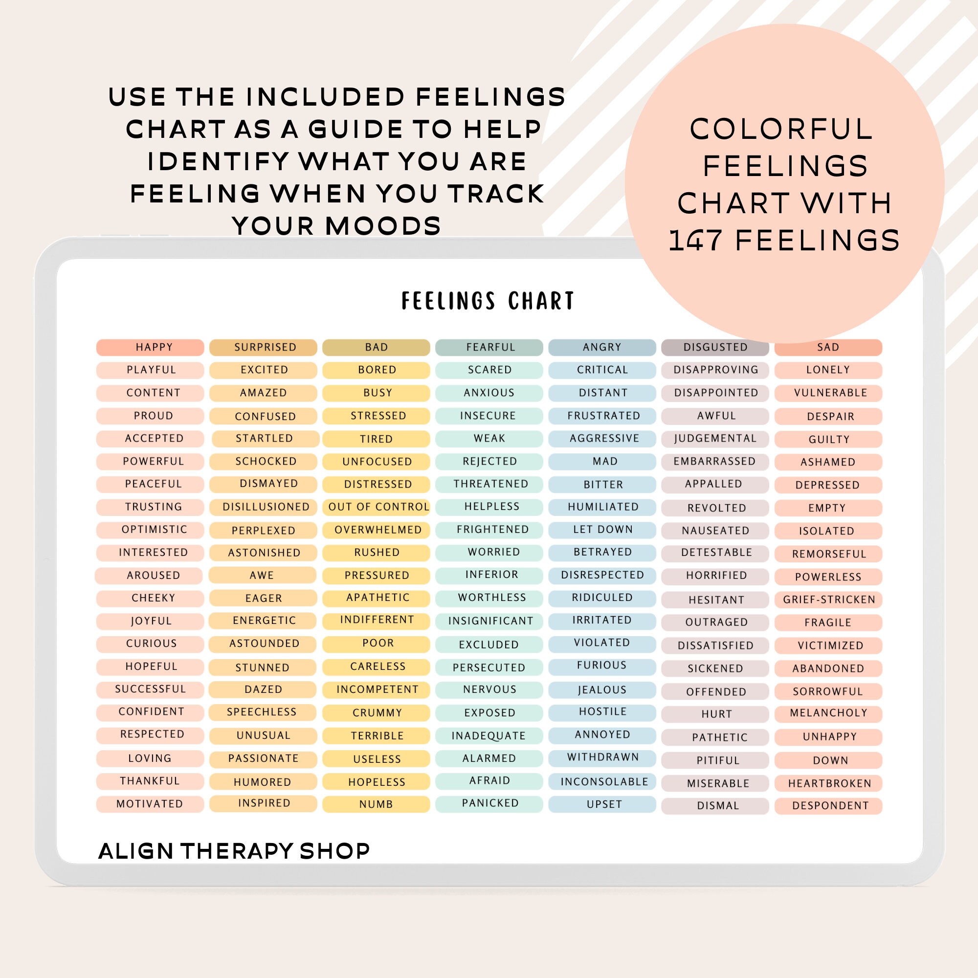 Daily Mood Tracker Printable Emotion Tracker and Feelings Journal Mood ...