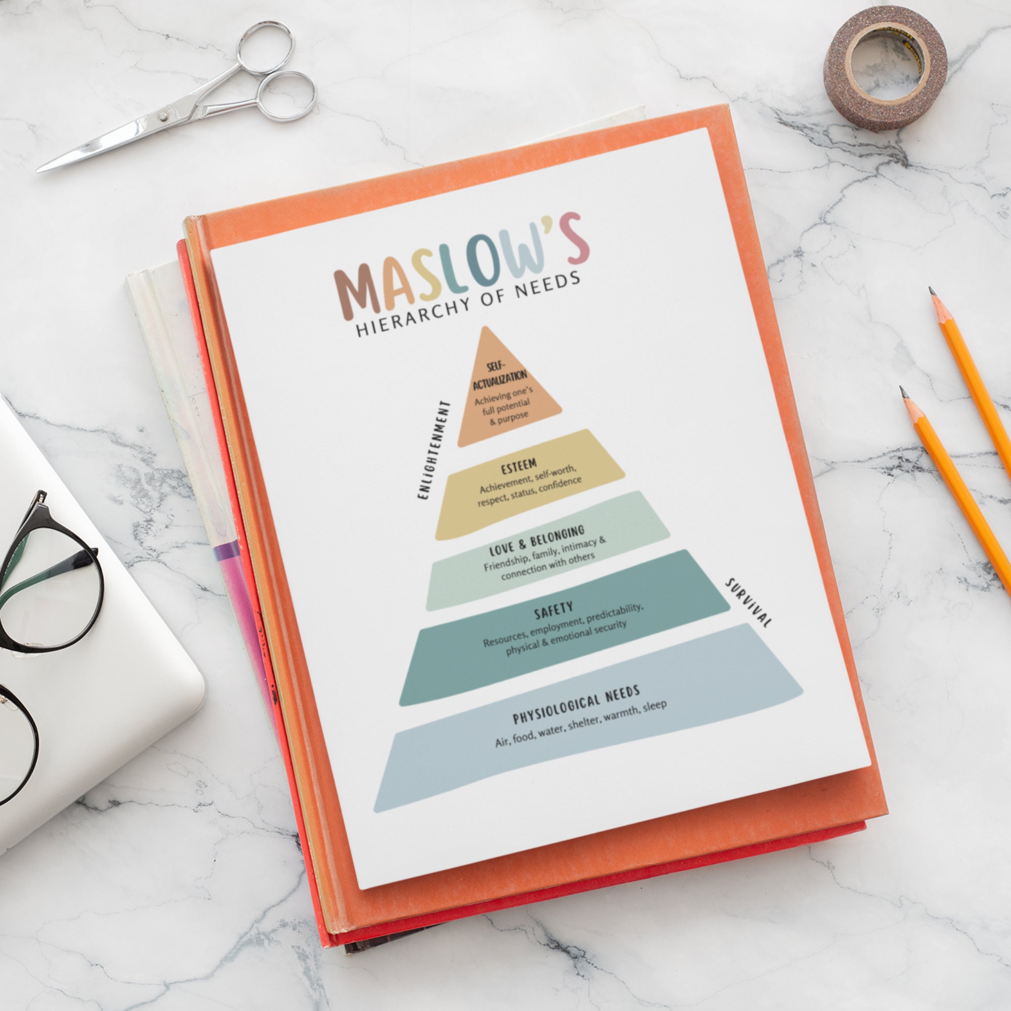Maslows Hierarchy of Needs Print Counseling Room Decor School ...