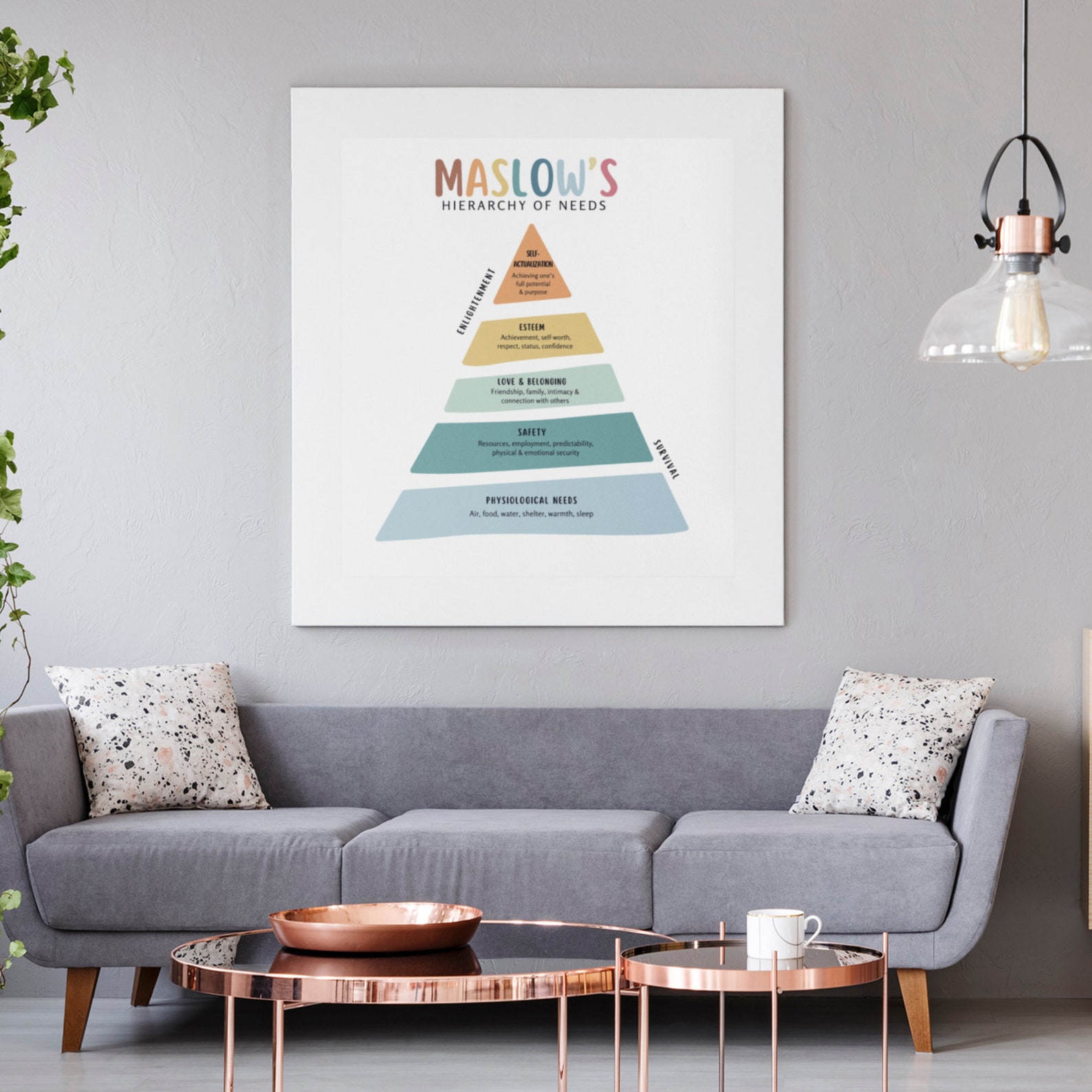 Maslows Hierarchy of Needs Print Counseling Room Decor School ...