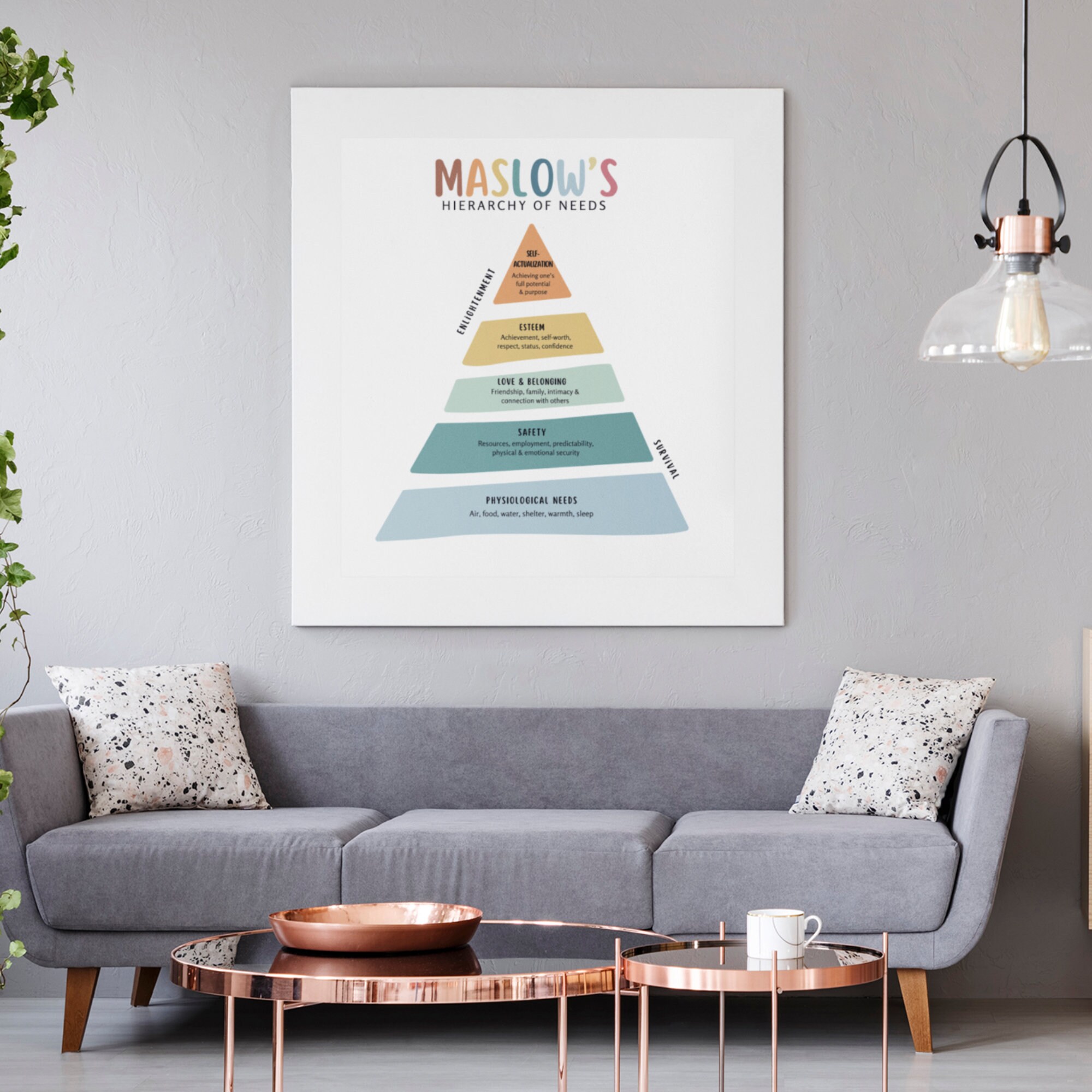 Maslows Hierarchy of Needs Print Counseling Room Decor School ...