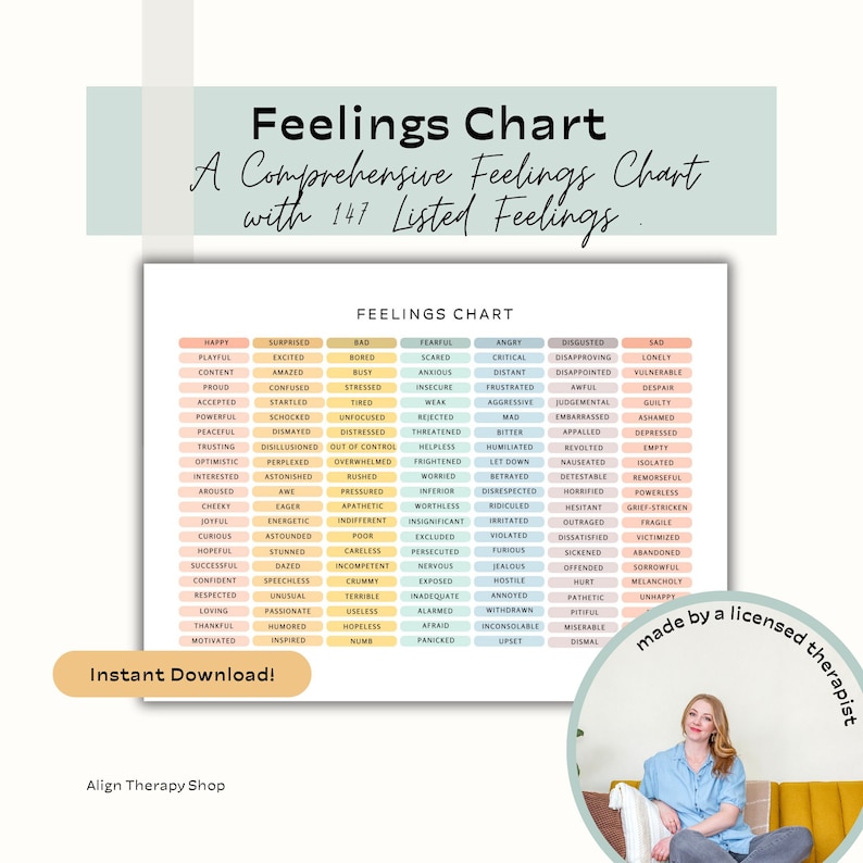 Feelings Chart, Emotions Poster Therapy Office Decor Mental Health ...
