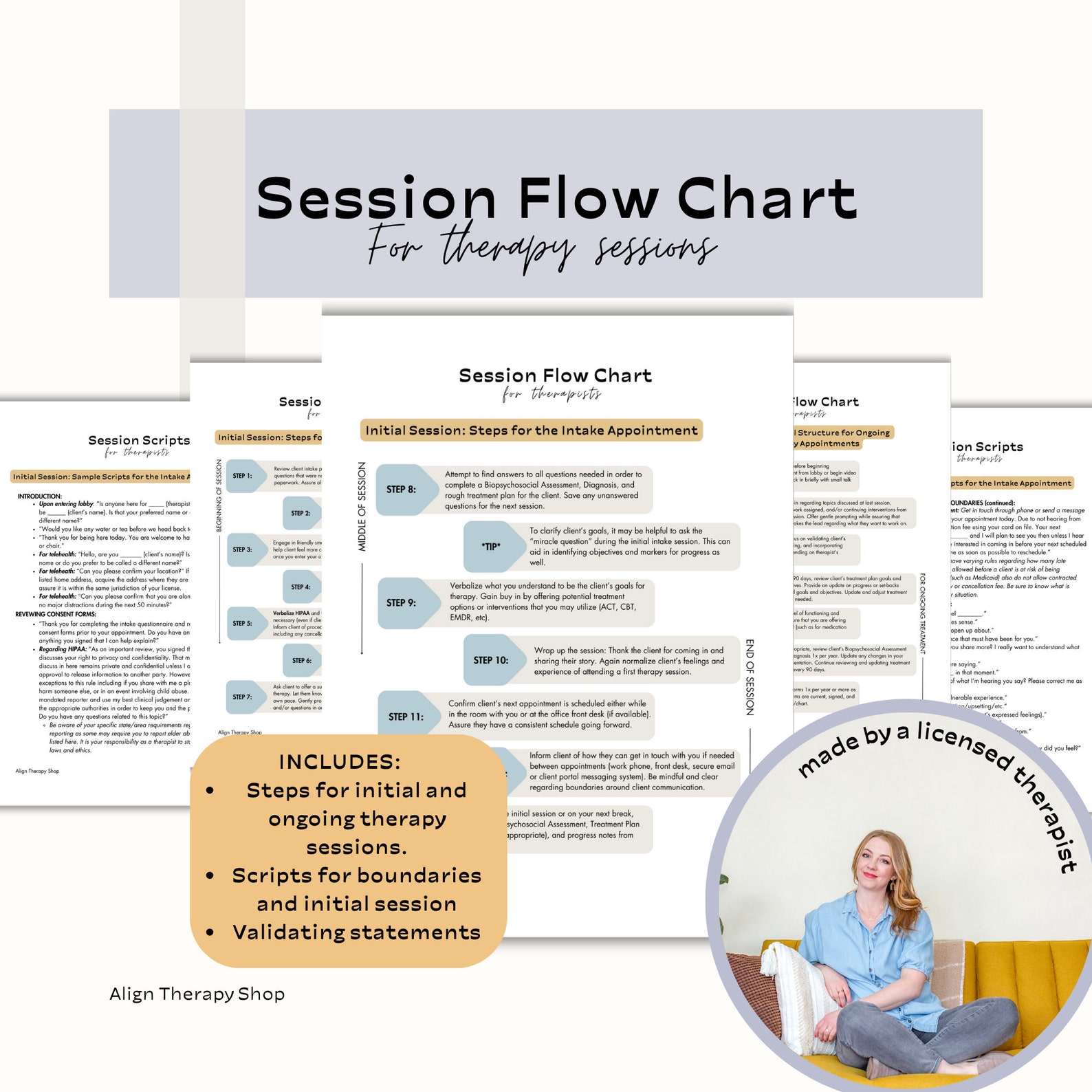 Therapy Session Flow Chart for Therapists, Social Workers, Practicum ...