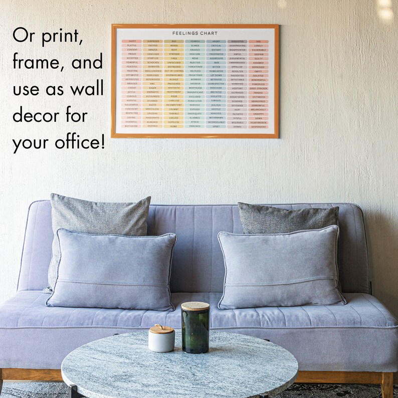 Feelings Chart, Emotions Poster Therapy Office Decor Mental Health ...