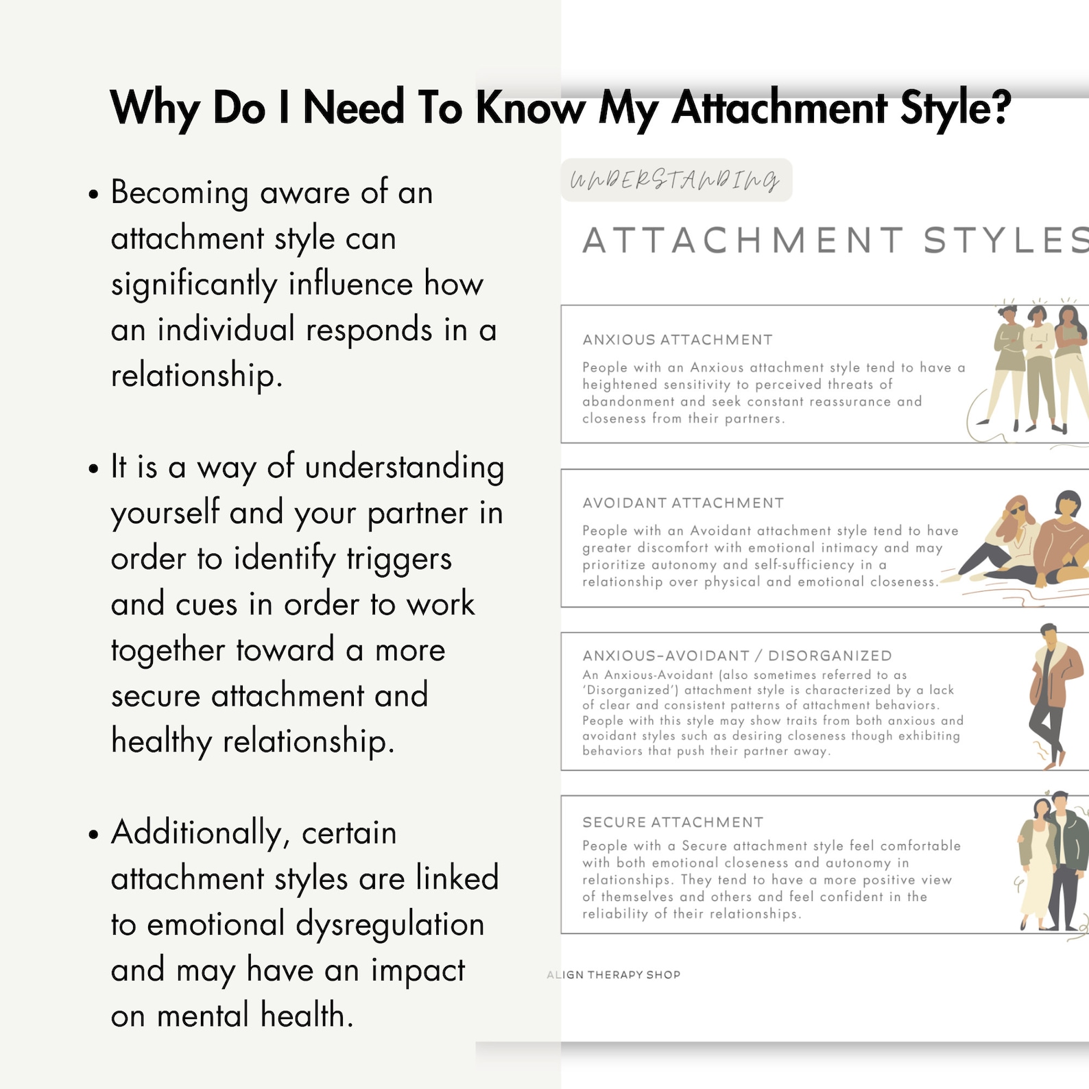 Understanding Your Attachment Style Therapy Worksheet, Relationship ...