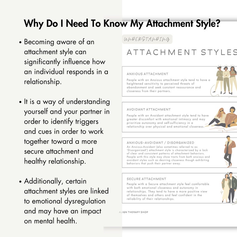 Understanding Your Attachment Style Therapy Worksheet, Relationship Reading, Couples Counseling ...