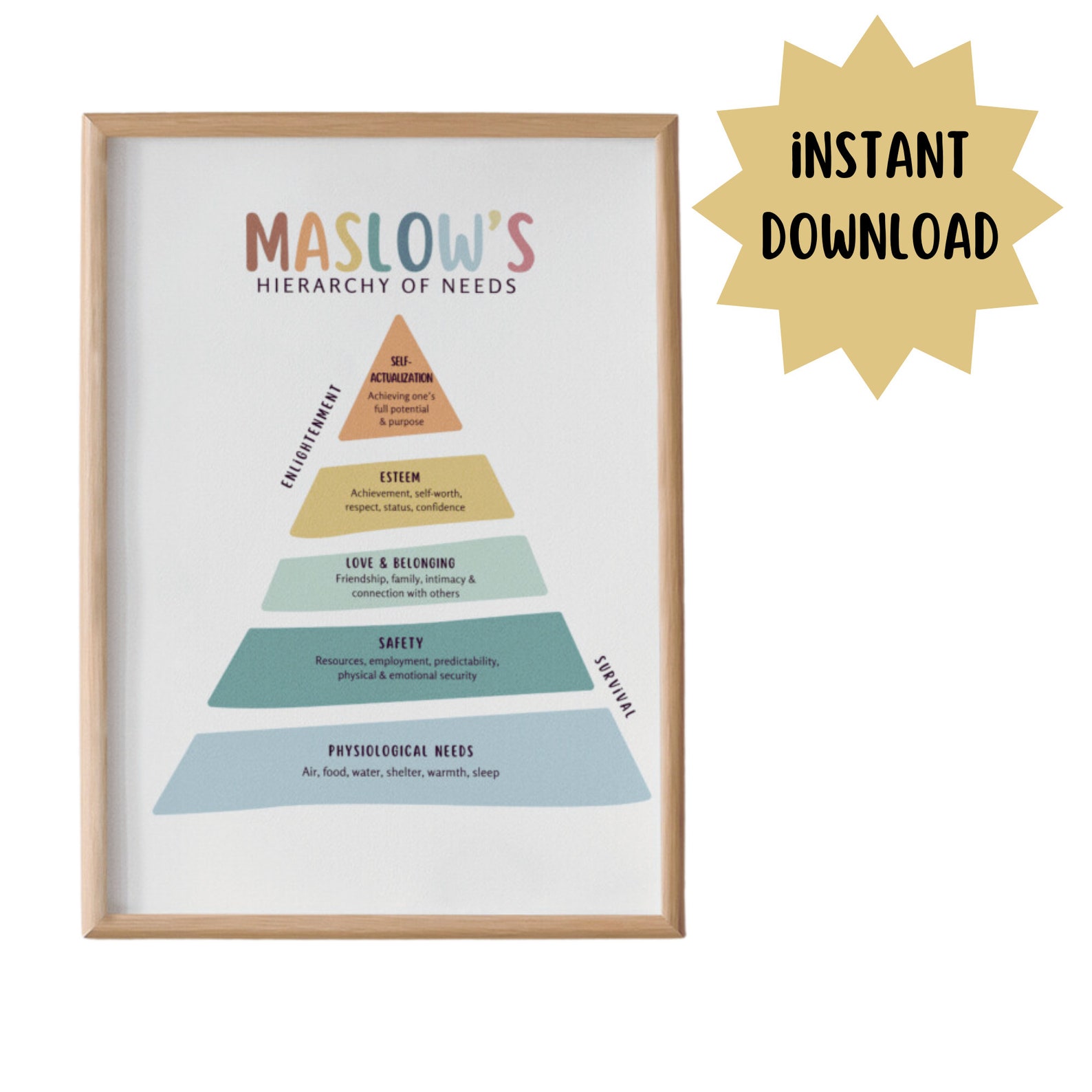 Maslows Hierarchy of Needs Print Counseling Room Decor School ...