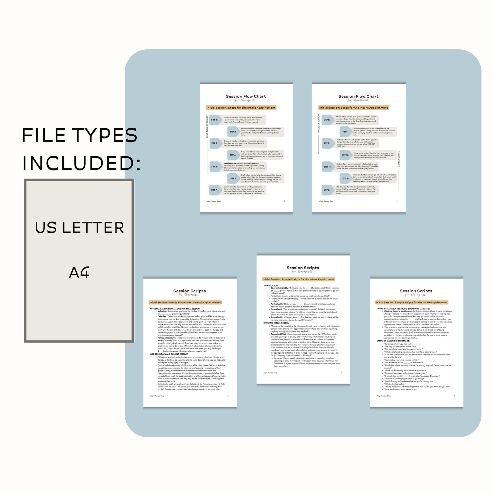 Therapy Session Flow Chart for Therapists, Social Workers, Practicum ...