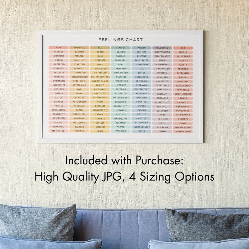 Feelings Chart, Emotions Poster Therapy Office Decor Mental Health ...