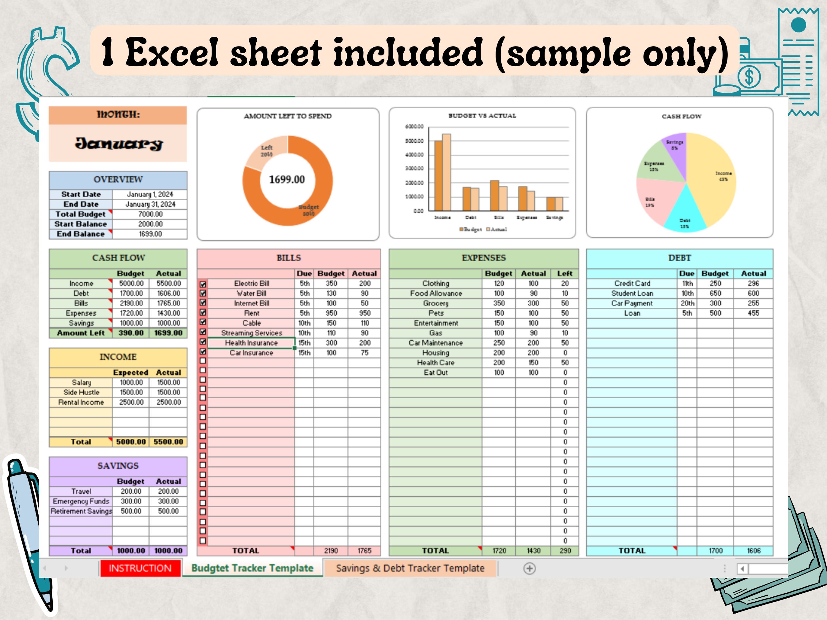 Monthly Budget Tracker Sheet, Excel Budget Tracker Sheet, Google Sheet ...