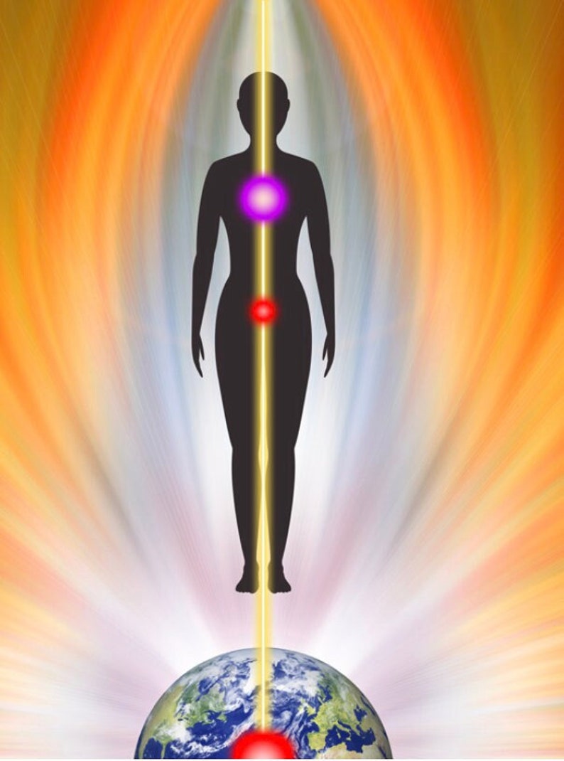 Activate and Balance Your Haric Energy - the Hara Line - Etsy