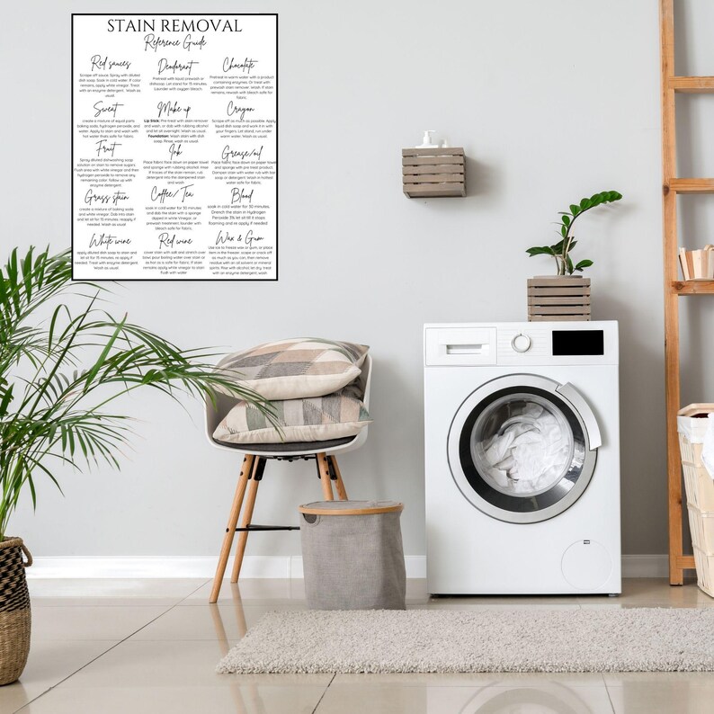 Ultimate Digital Laundry Stain Remover Guide! Digital Download PDF JPG ...