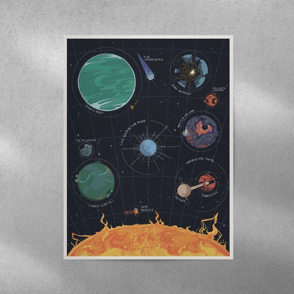 Outer Wilds Solar System - Etsy