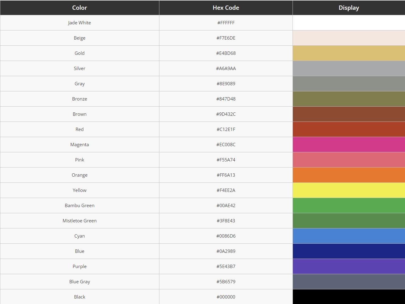 Sim Racing - Simucube E-stop Mount - Etsy